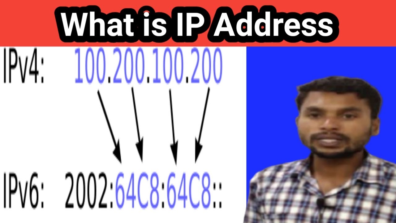 What Is IP Address Full Explaned IP Address Kya Hota Hai IPv4 what-is-ip-address-full-explaned-ip-address-kya-hota-hai-ipv4