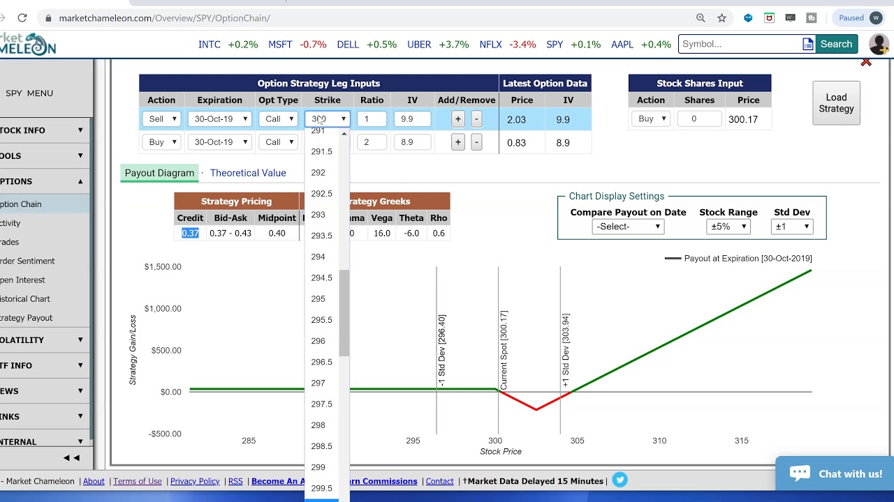 Call Option Backspread Strategy - YouTube