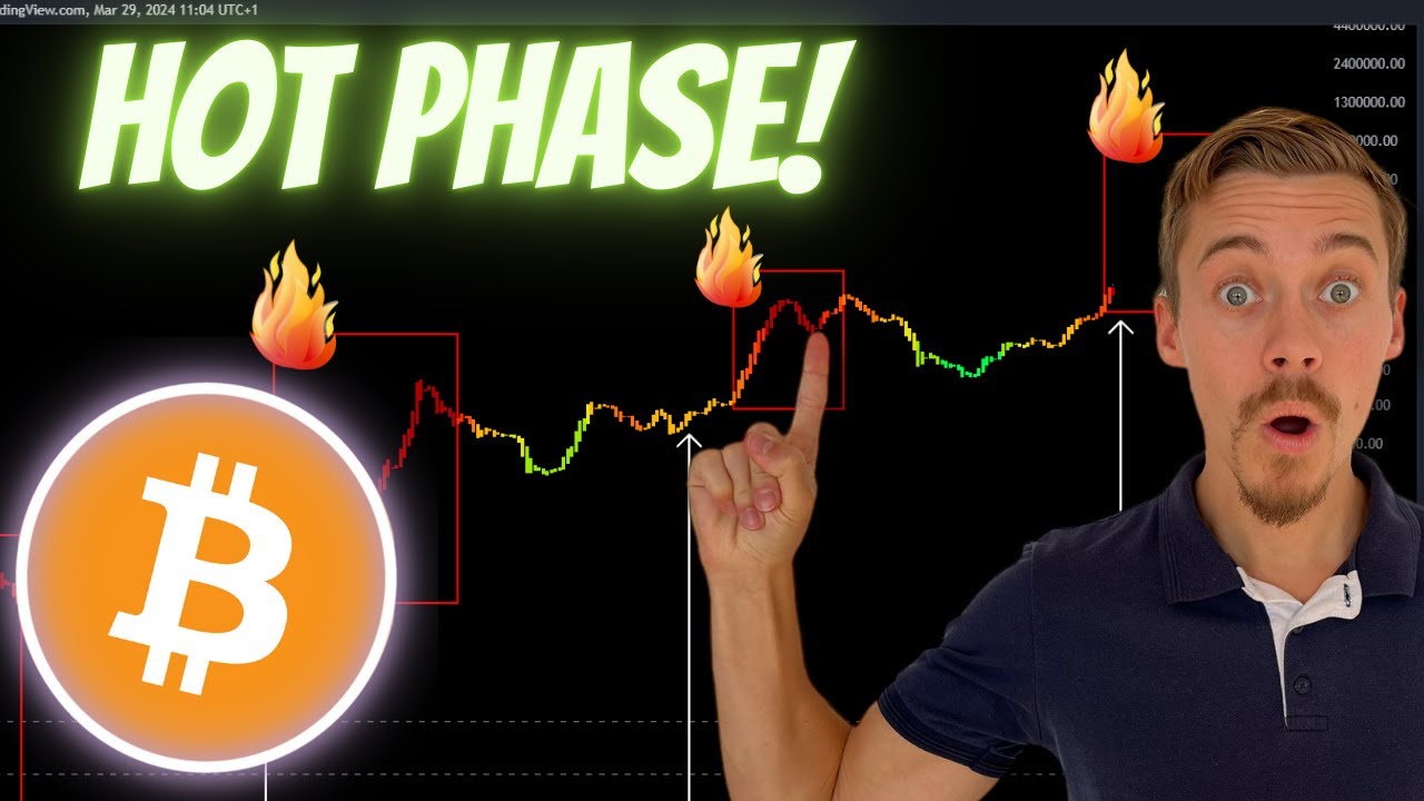 Crypto is entering the HOT phase! (with Bitcoin price predictions ...