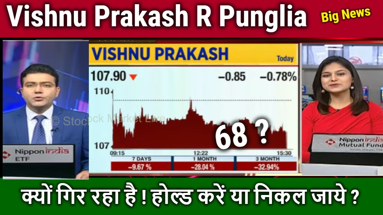 Vishnu Prakash share latest news,Analysis/vprpl latest news,Vishnu ...