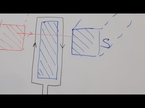 class 10 | Electric Motor | working of electric motor - YouTube
