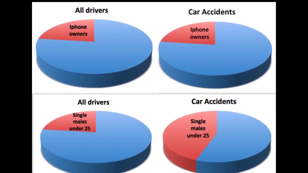 FargoRate Analysis of the 2018 BCA Pool League World Championships ...