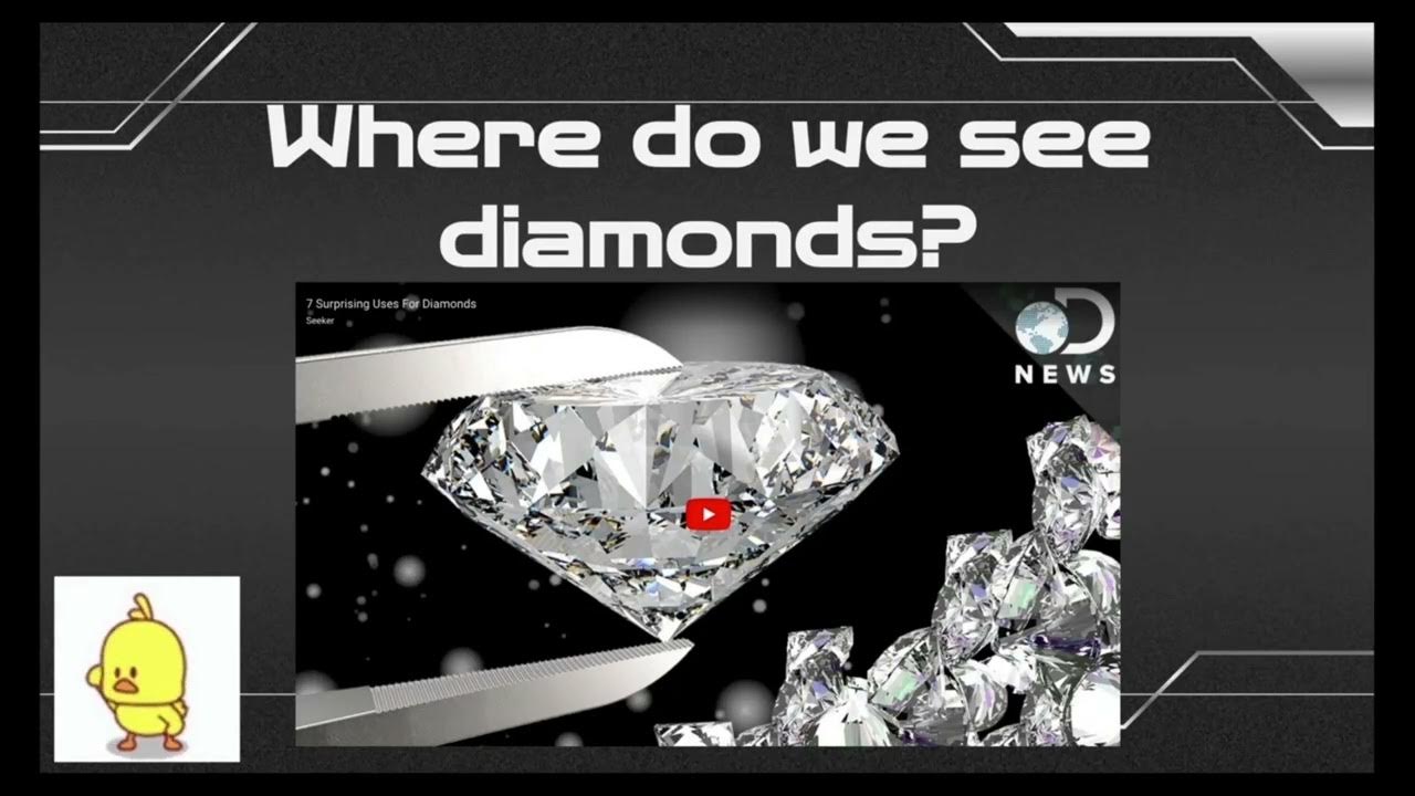 Unit 1 Introduction Part 2 - YouTube