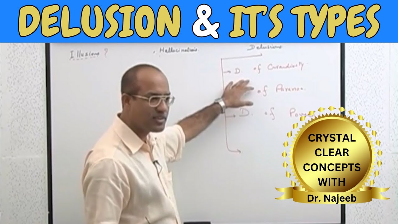 Delusion and it's types🩺 - YouTube