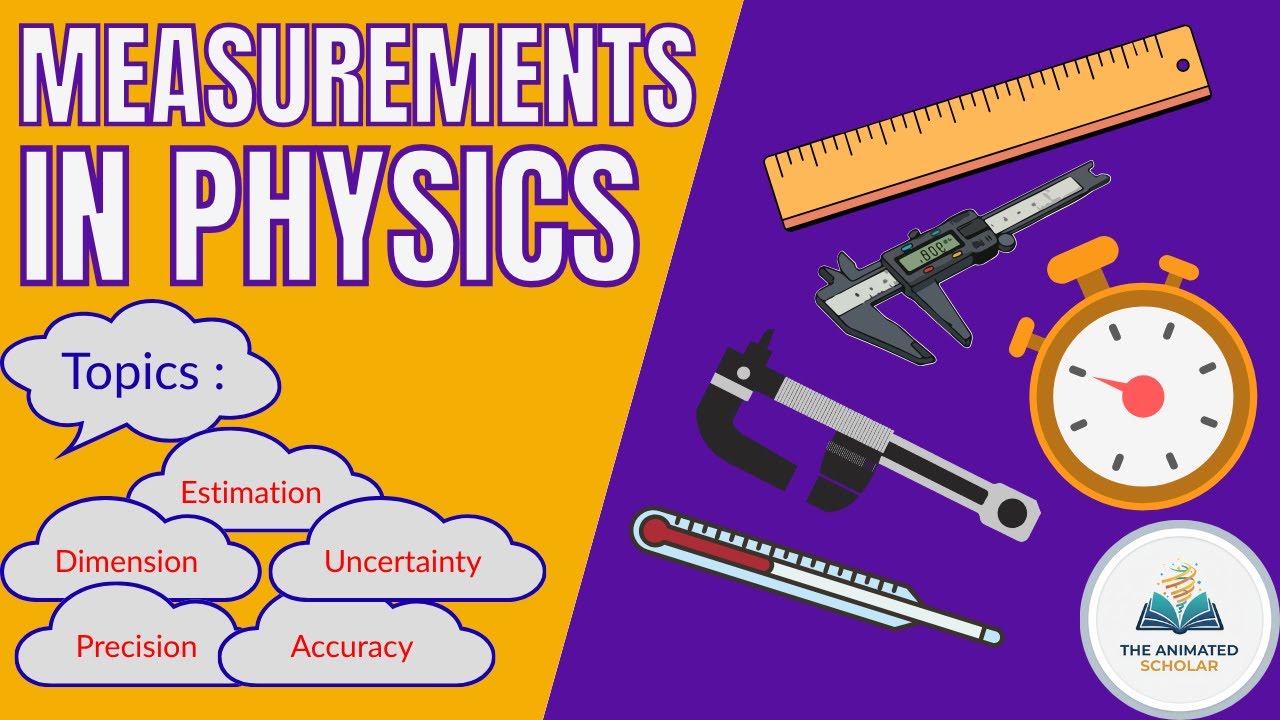 Measurements in Physics Explained in 7 minutes by The Animated Scholar ...
