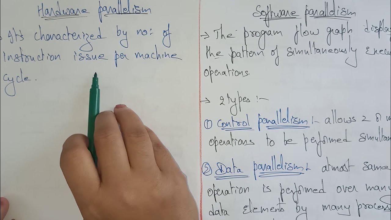 lec 29| difference between hardware and software parallelism| ACA | By ...