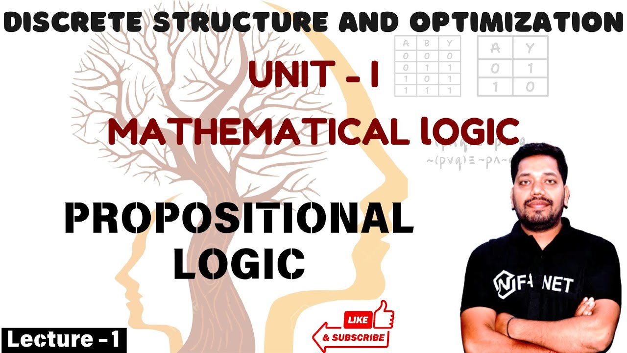 Propositional Logic In Mathematical Logic Discrete Structure And Optimization Computer