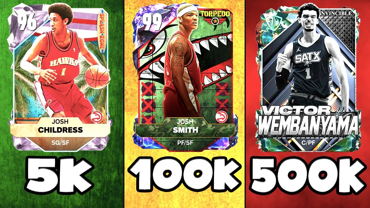 RANKING THE BEST PLAYER AT EACH PRICE IN NBA 2K25 MyTEAM! - YouTube