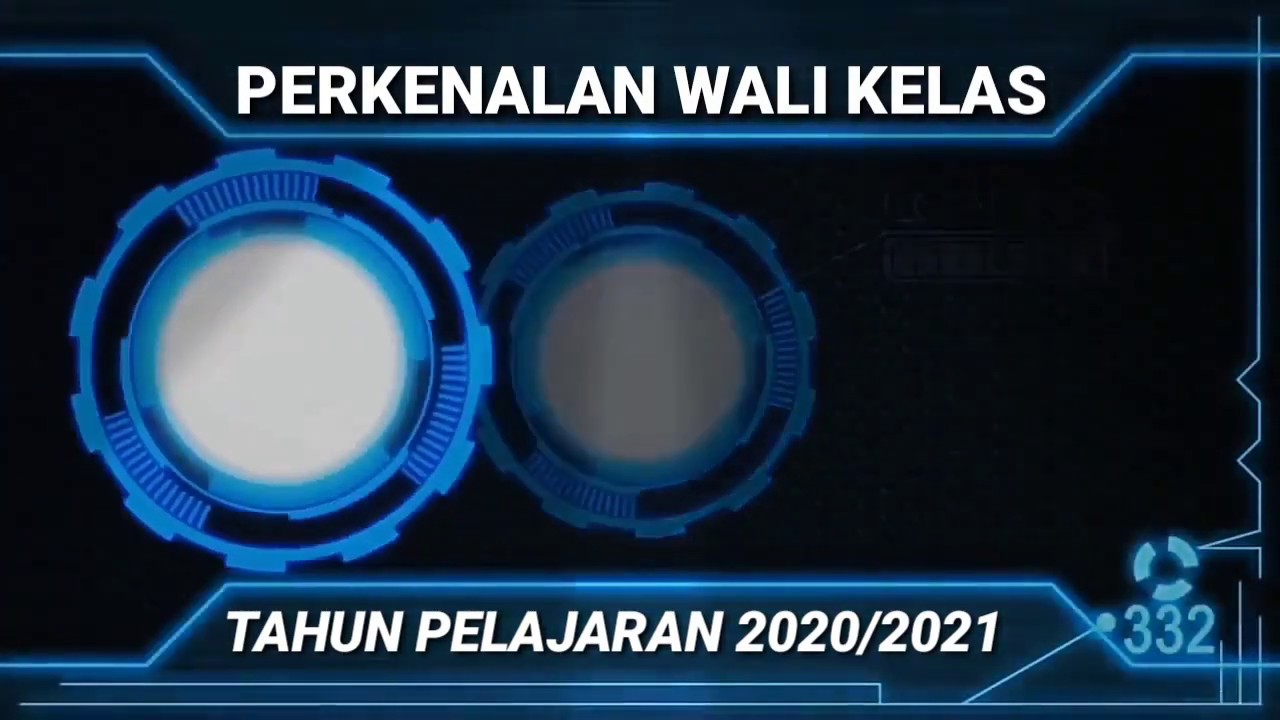 Perkenalan Wali Kelas TP 2020/2021 SDIT AR RAYYAN - YouTube