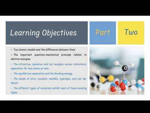 Atomic Structure and Interatomic Bonding Part II - YouTube