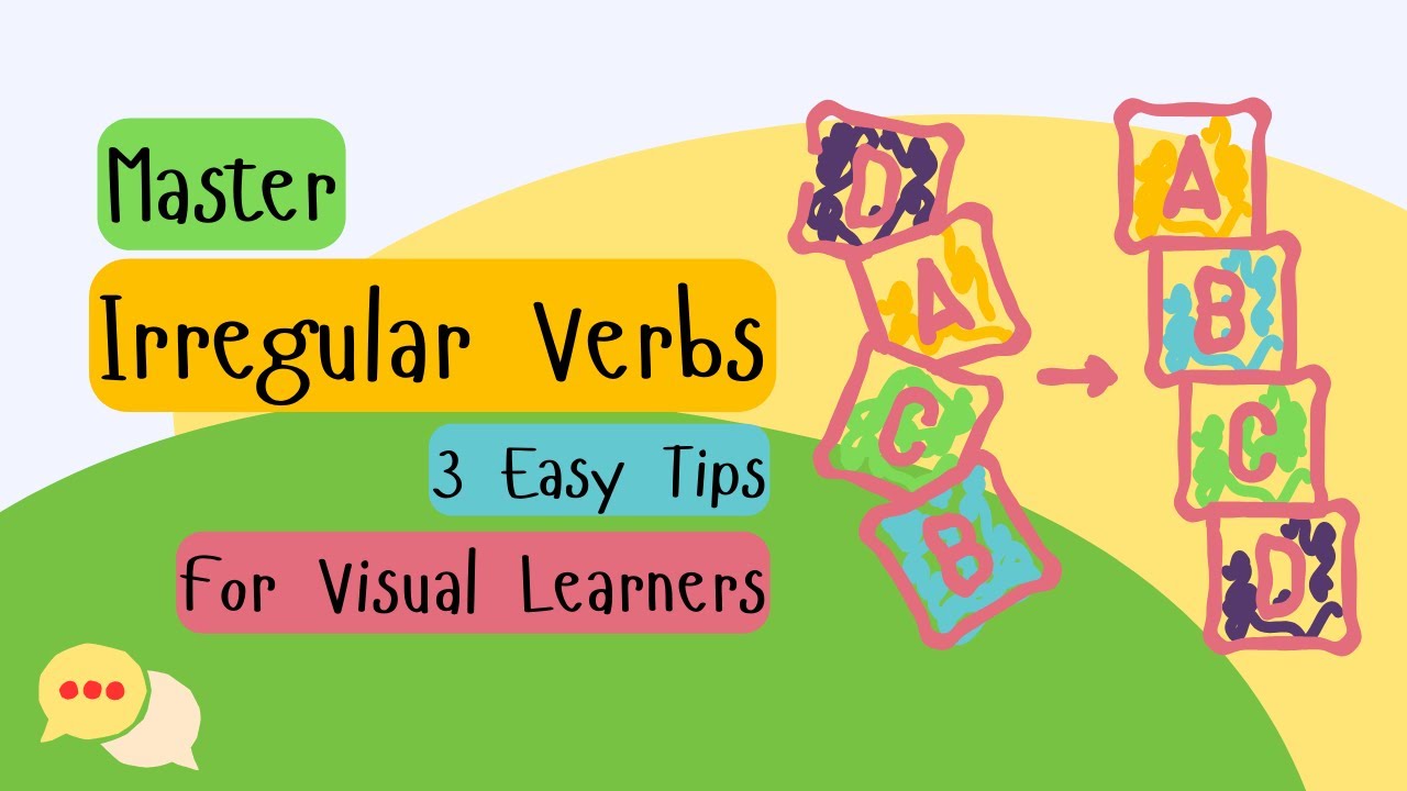 Master Irregular Verbs in English! 3 Easy Tips for Visual Learners 🎯 ...