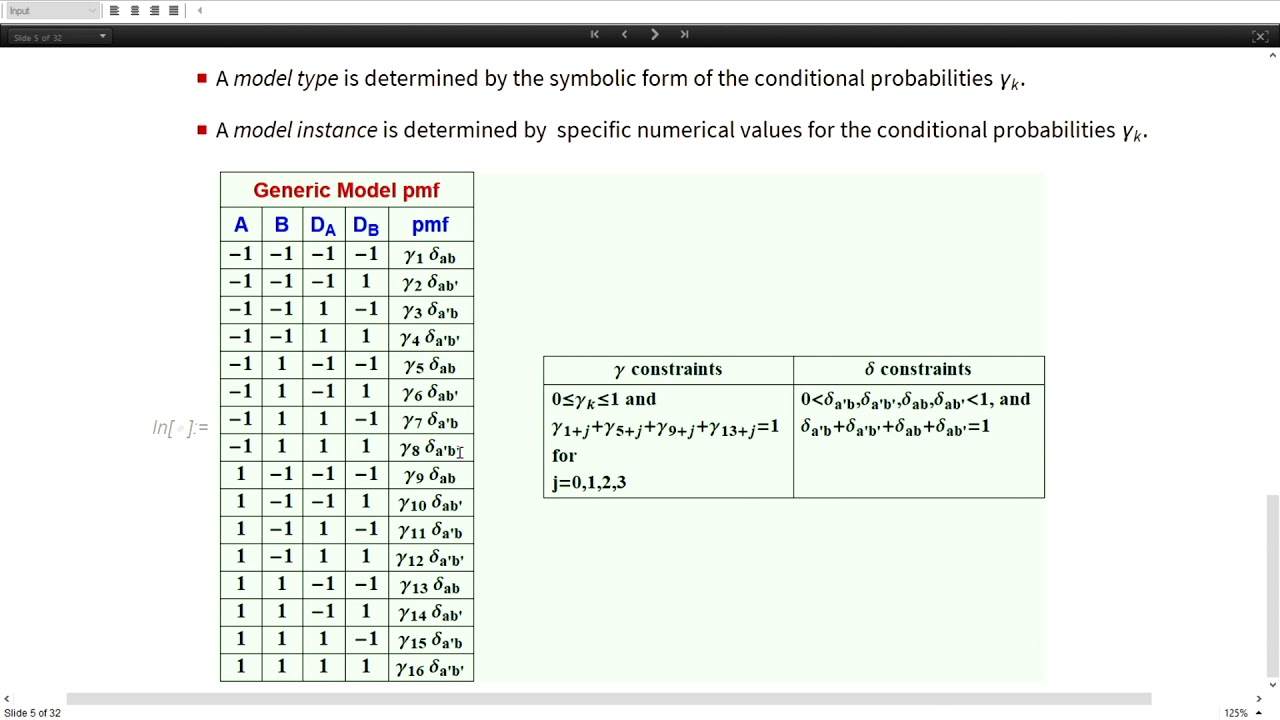 Bell's Theorem: A Parametric and Geometric Perspective - YouTube