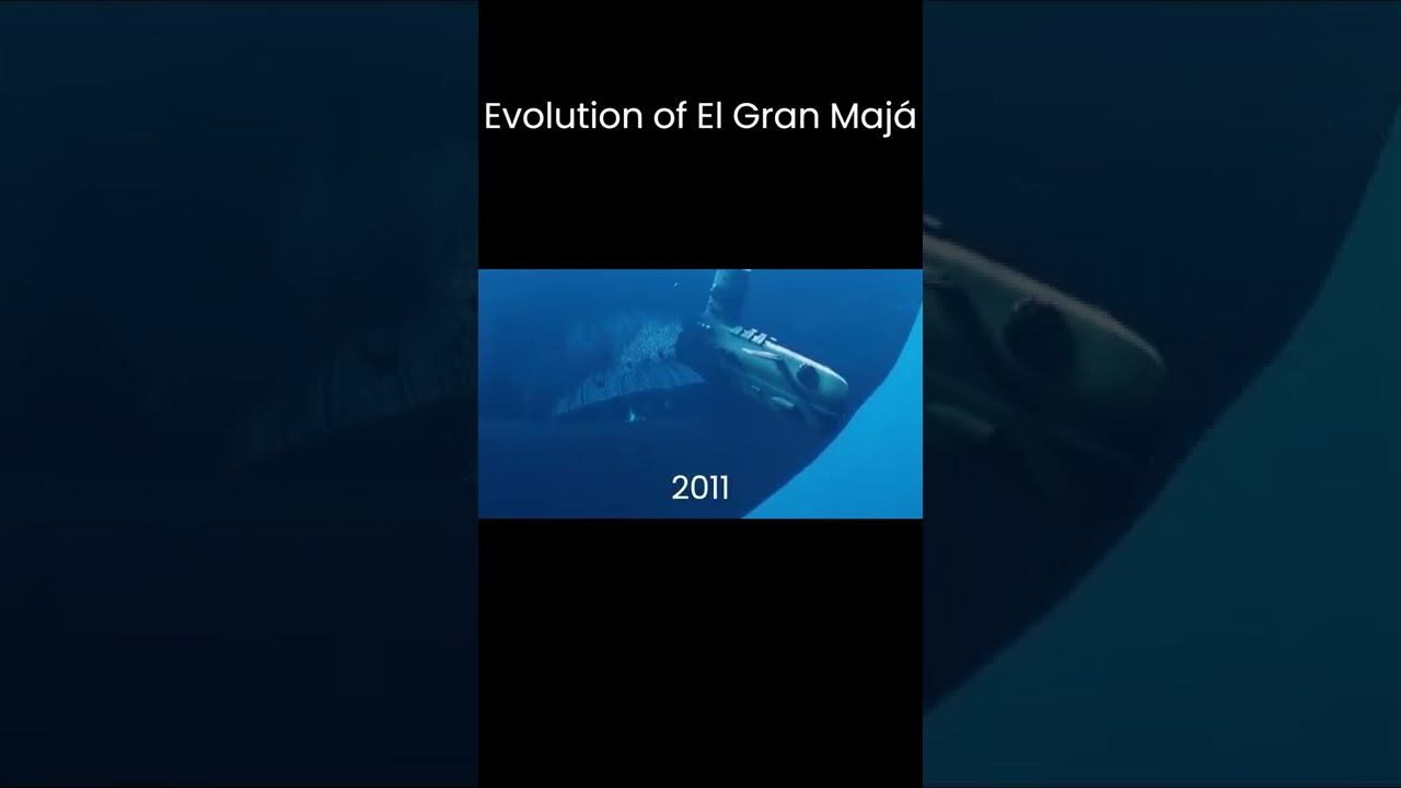 Evolution of El Gran Majá #shorts #ElGranMajá #ocean #monster er - YouTube