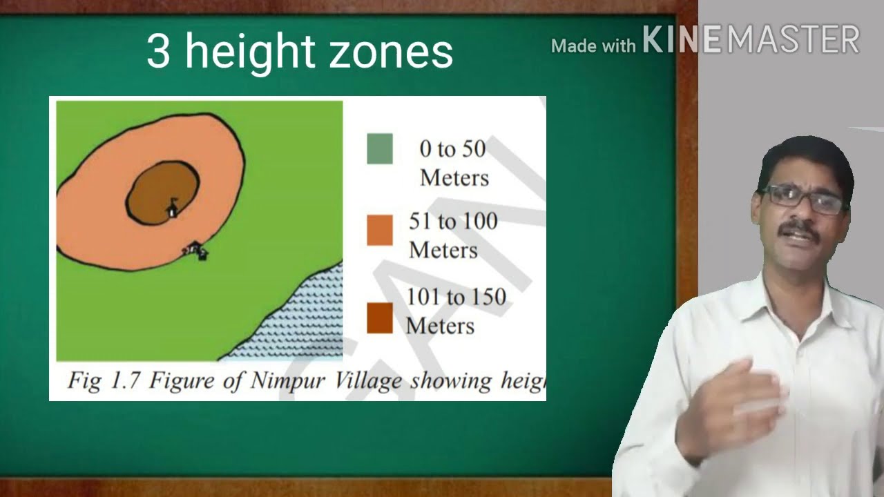 1.Reading Maps of Different Kinds|Full lesson|7th Class Social Studies ...