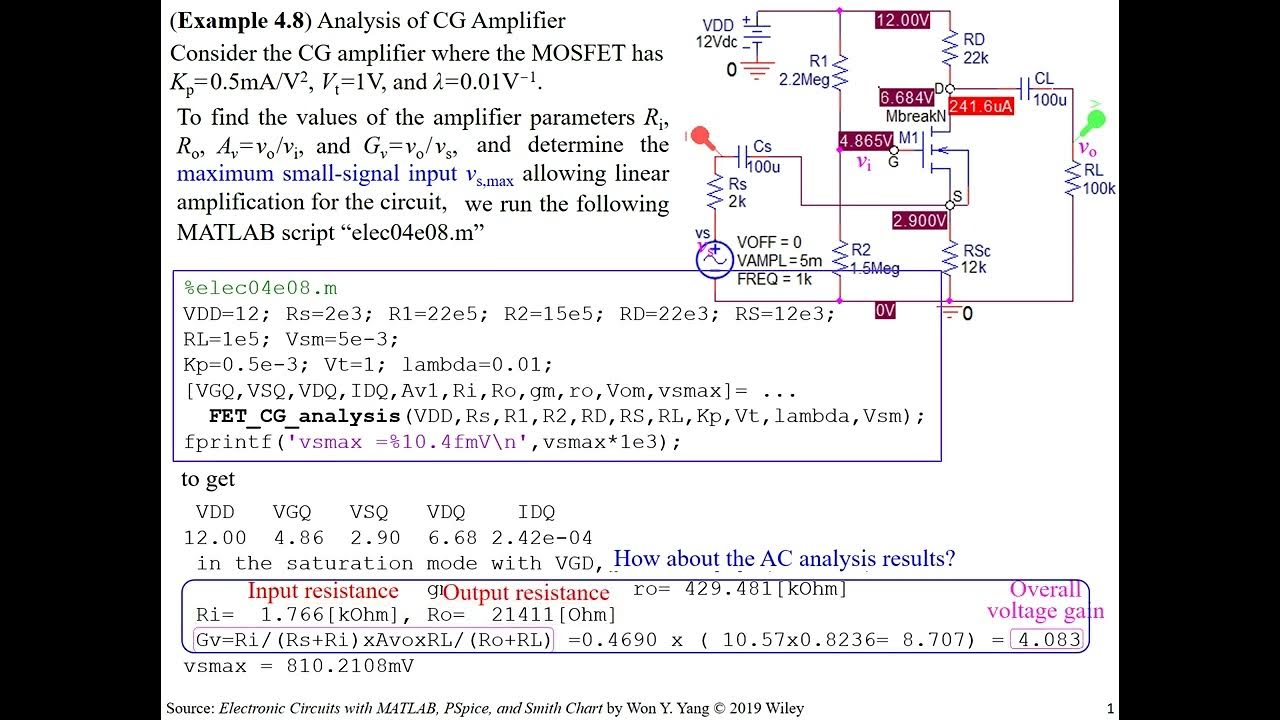 CG (Common-Gate) Amplifier with MATLAB & PSpice - YouTube