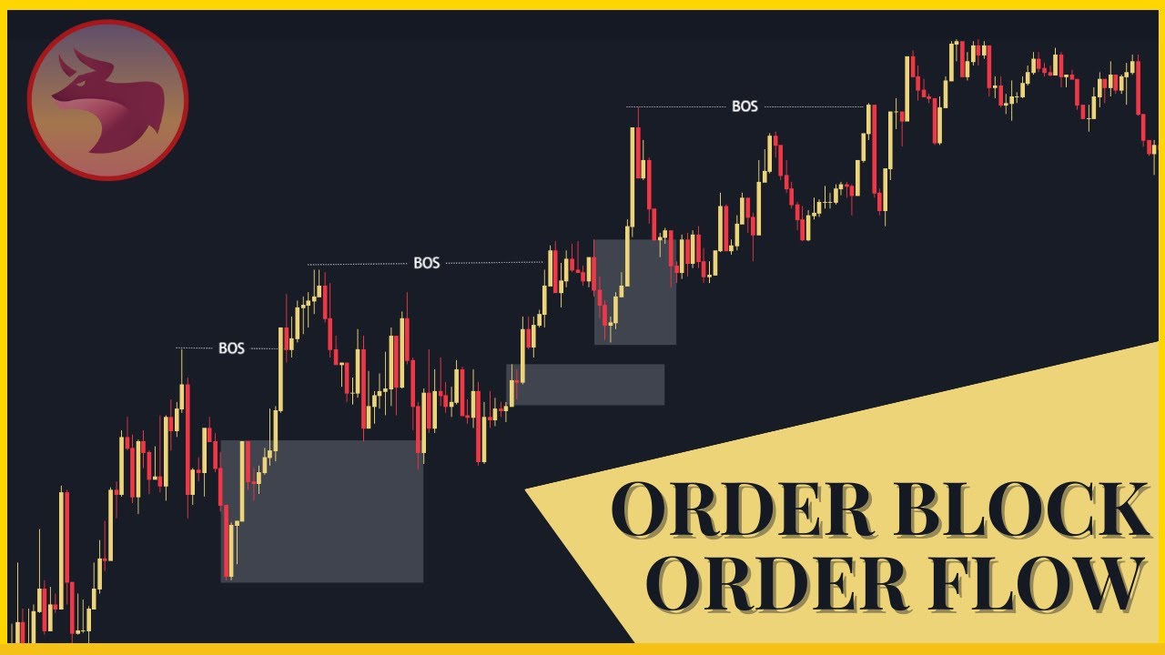 Order Block vs. Order Flow: The Ultimate Showdown - YouTube