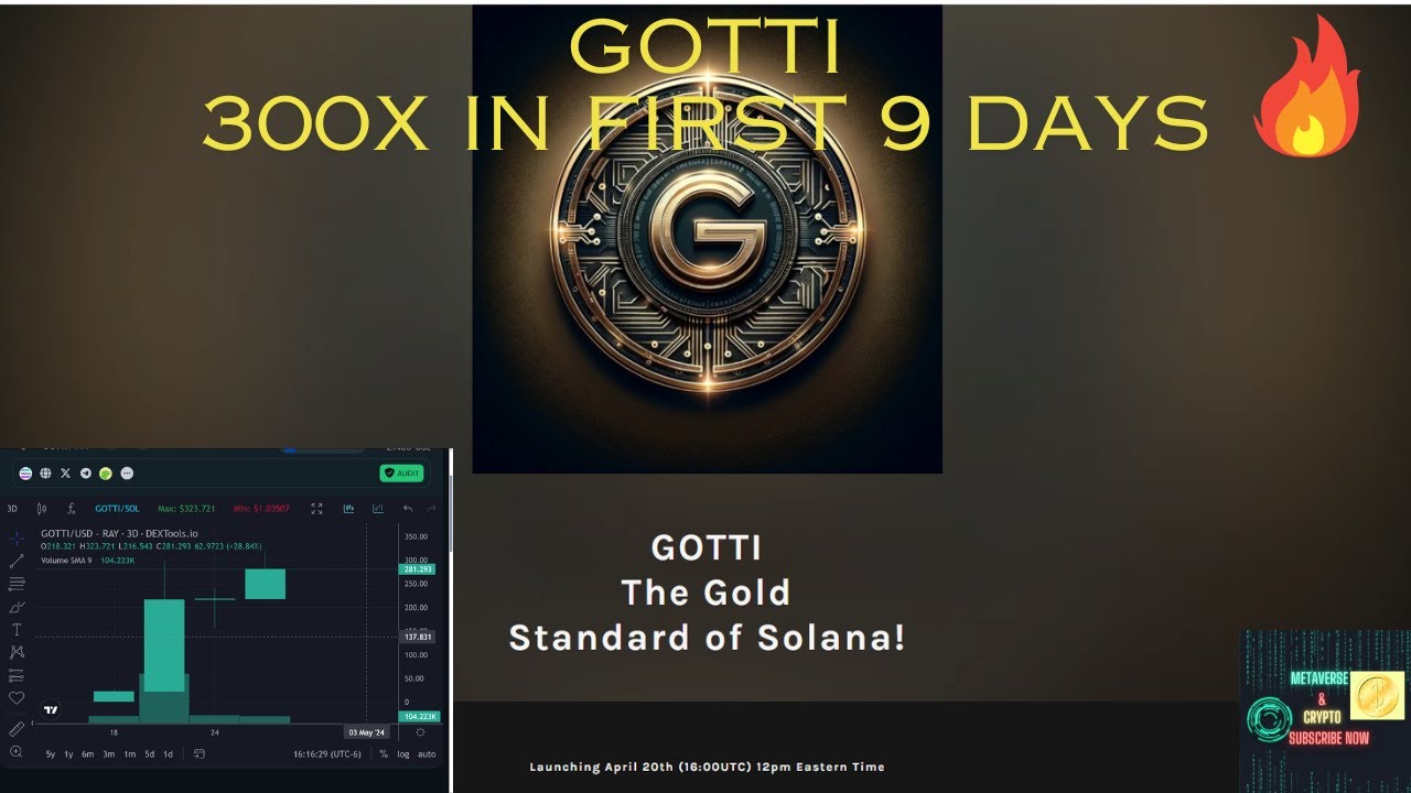 Gotti the envy of all meme tokens, 300X in 9 days! - Just the basics is ...