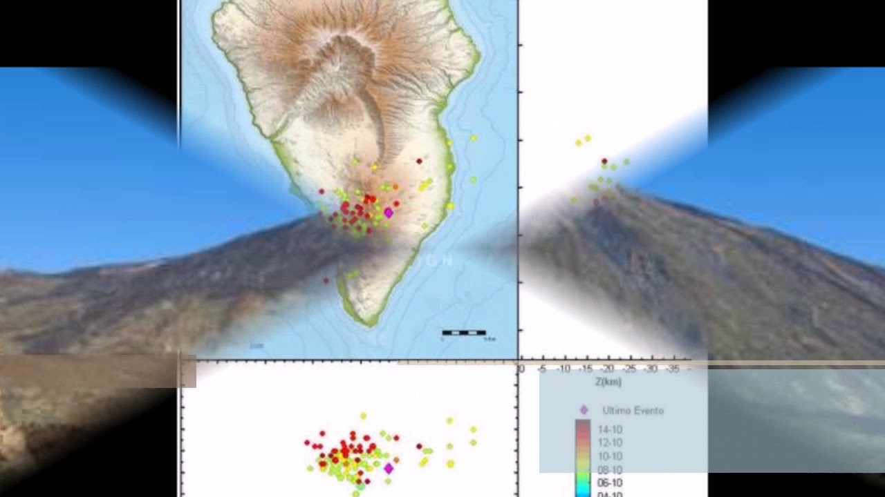 Tenerife volcano Mount Teide WILL have Mega Eruptions - YouTube