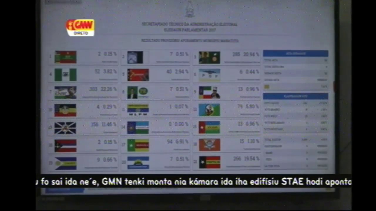 GMNTV LIVE STREAMING - YouTube