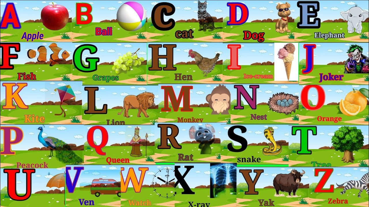 A to Z Alphabet meaning - YouTube