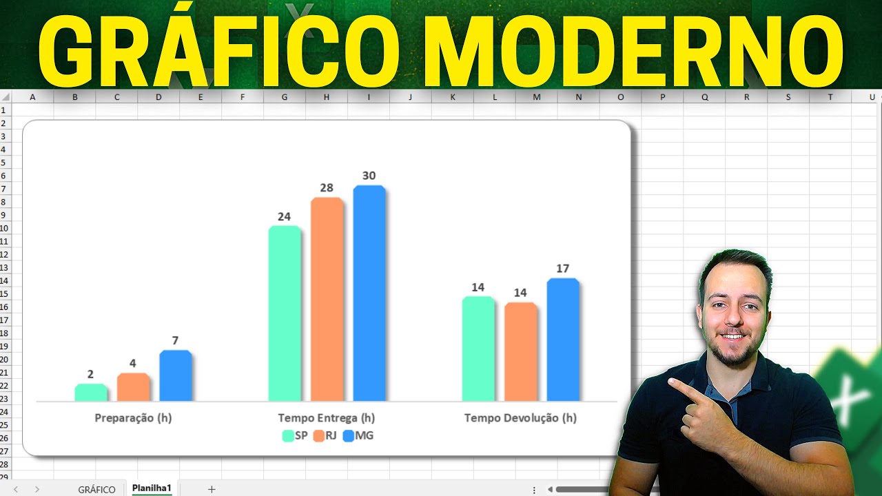 Como Fazer Gráfico de Colunas no Excel Moderno e Bonito p/ Dashboard e ...