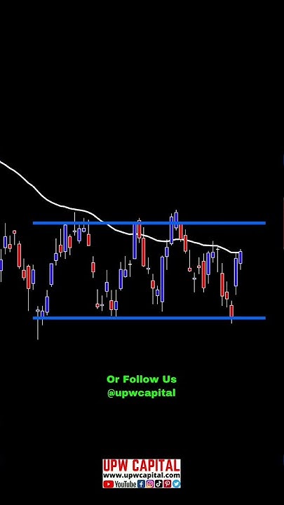 Alphabet Inc (Google) Stock Analysis - YouTube