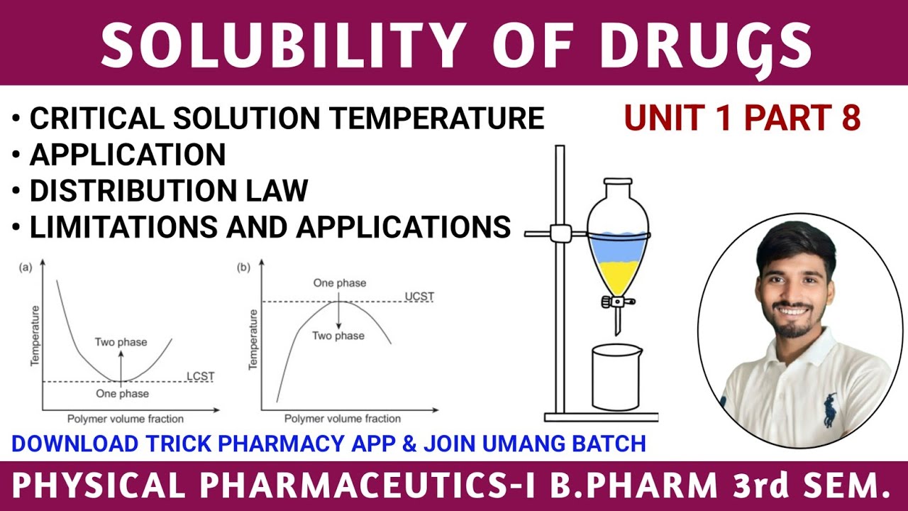 Critical solution temperature and applications | Distribution law it's ...