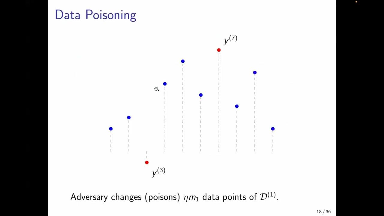 CS-E4740 Data Poisoning and its Cure in FL - YouTube