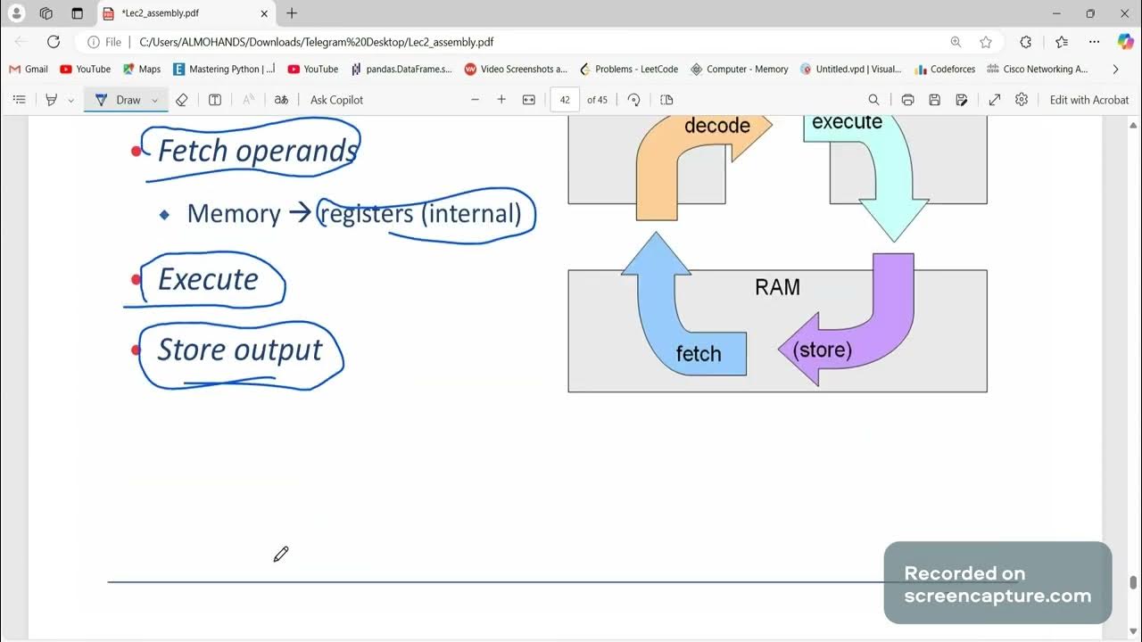 Assembly lec1&2 p3 - YouTube