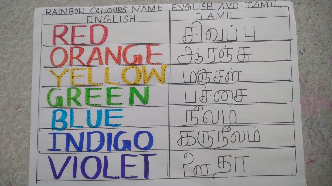 Rainbow colours Name//Colours Name english and tamil for kids - YouTube