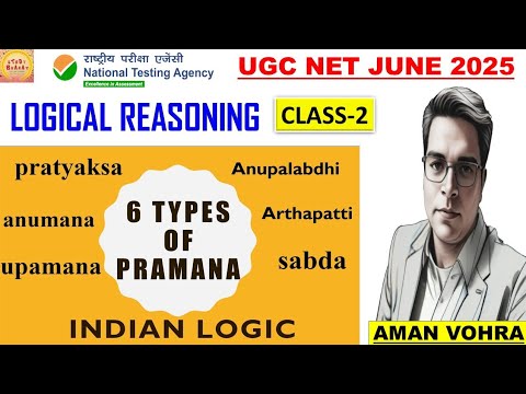 Types of pramana pratyaksh upmana arthapati anupalabdhi sabda class 2 ...