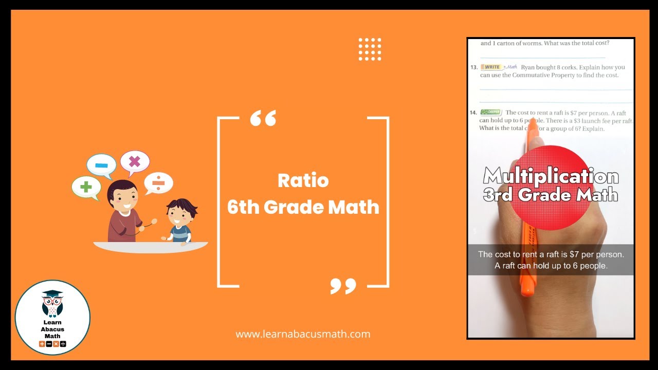 Multiplication - 3rd Grade Math - YouTube