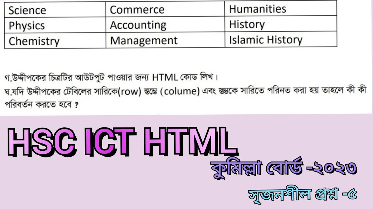 কুমিল্লা বোর্ড -২০২৩ || hsc ict || html || hsc ict cq solve || html ...