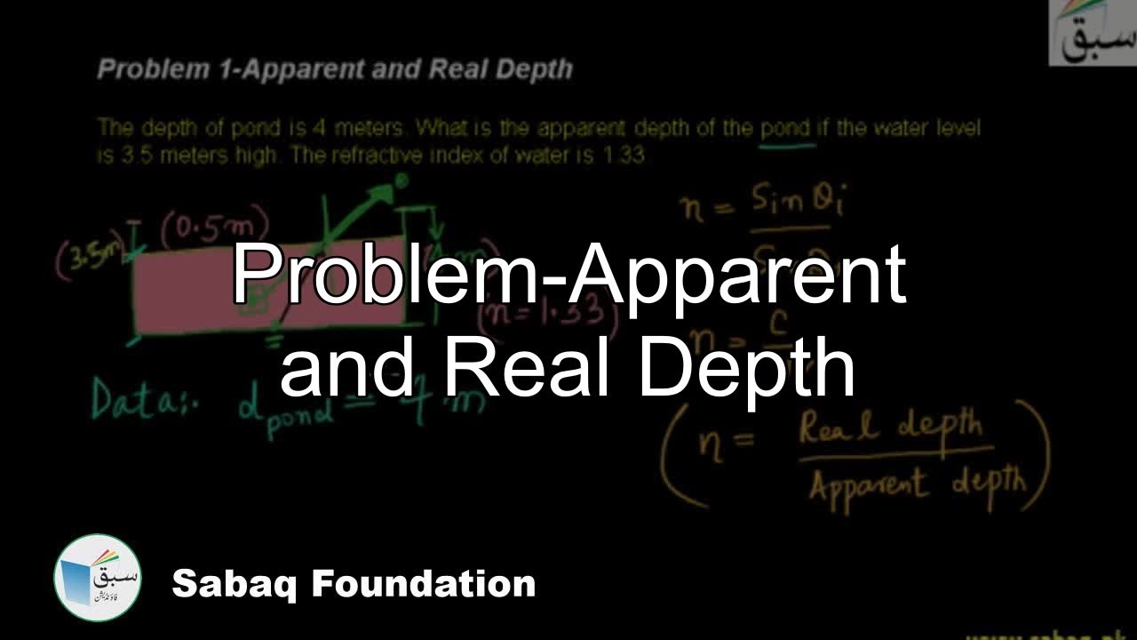 Problem-Apparent and Real Depth, Physics Lecture | Sabaq.pk - YouTube