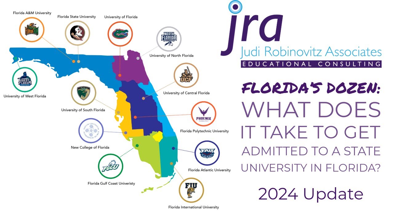 Florida State University Map Horace Woodworth And UND | Archaeology Of