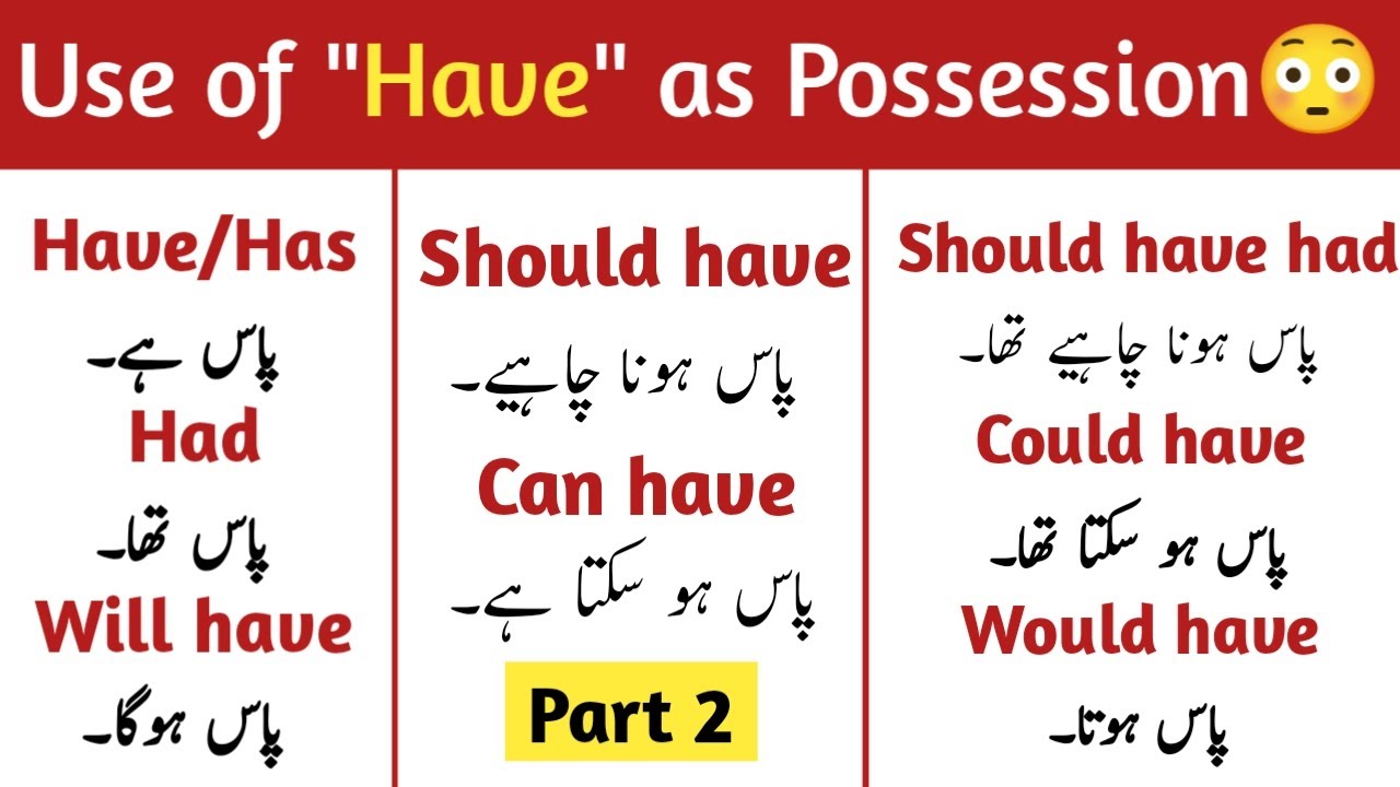 Use of "Have" as possession || Uses of "Have" Part 2 - English Seekhain ...