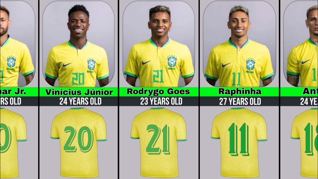 Brazil Football players Jersey Number and Age. - YouTube