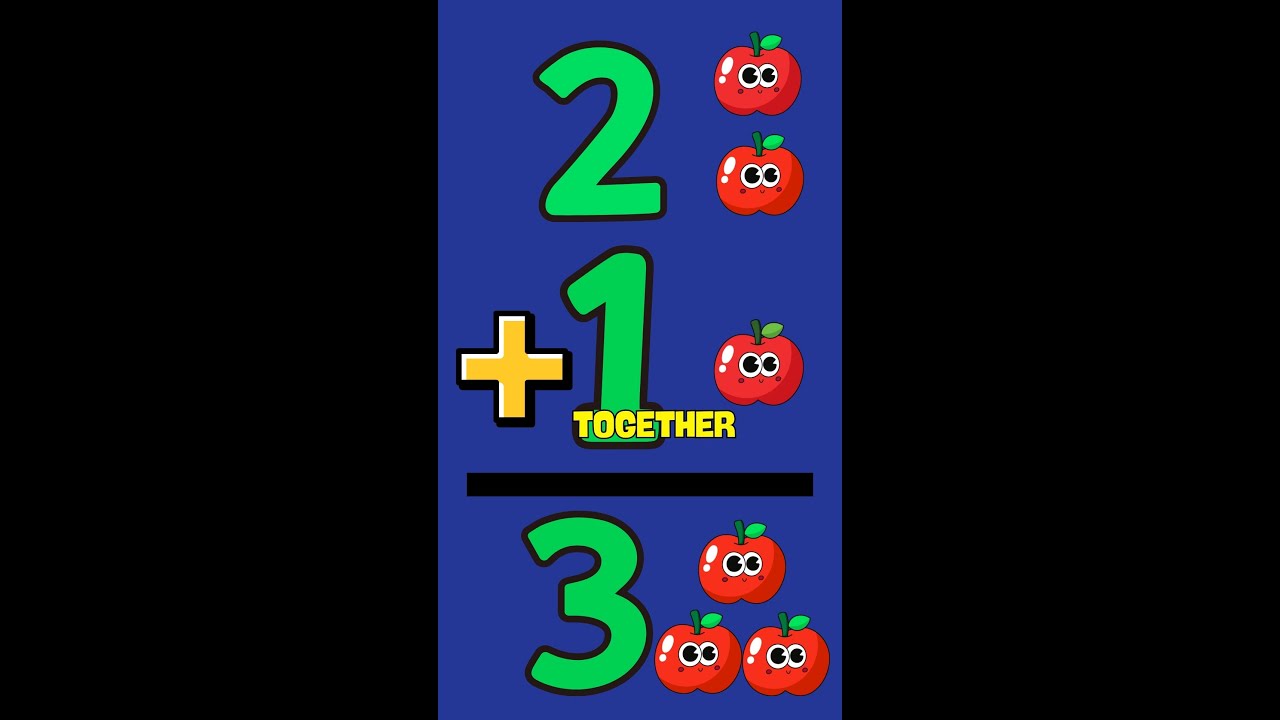 "Learn Addition for Kids 👧🐰 | Kindergarten & Grade 1 Math with Celina ...