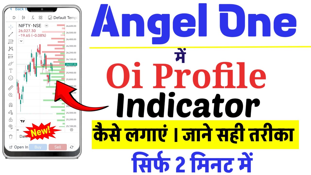 Angel One Oi Profile Indicator | Open Interest Profile Indicator ...