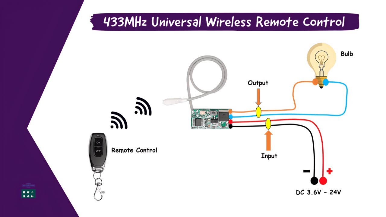 433MHz Universal Wireless RF Remote Control Switch DC 1CH Relay ...
