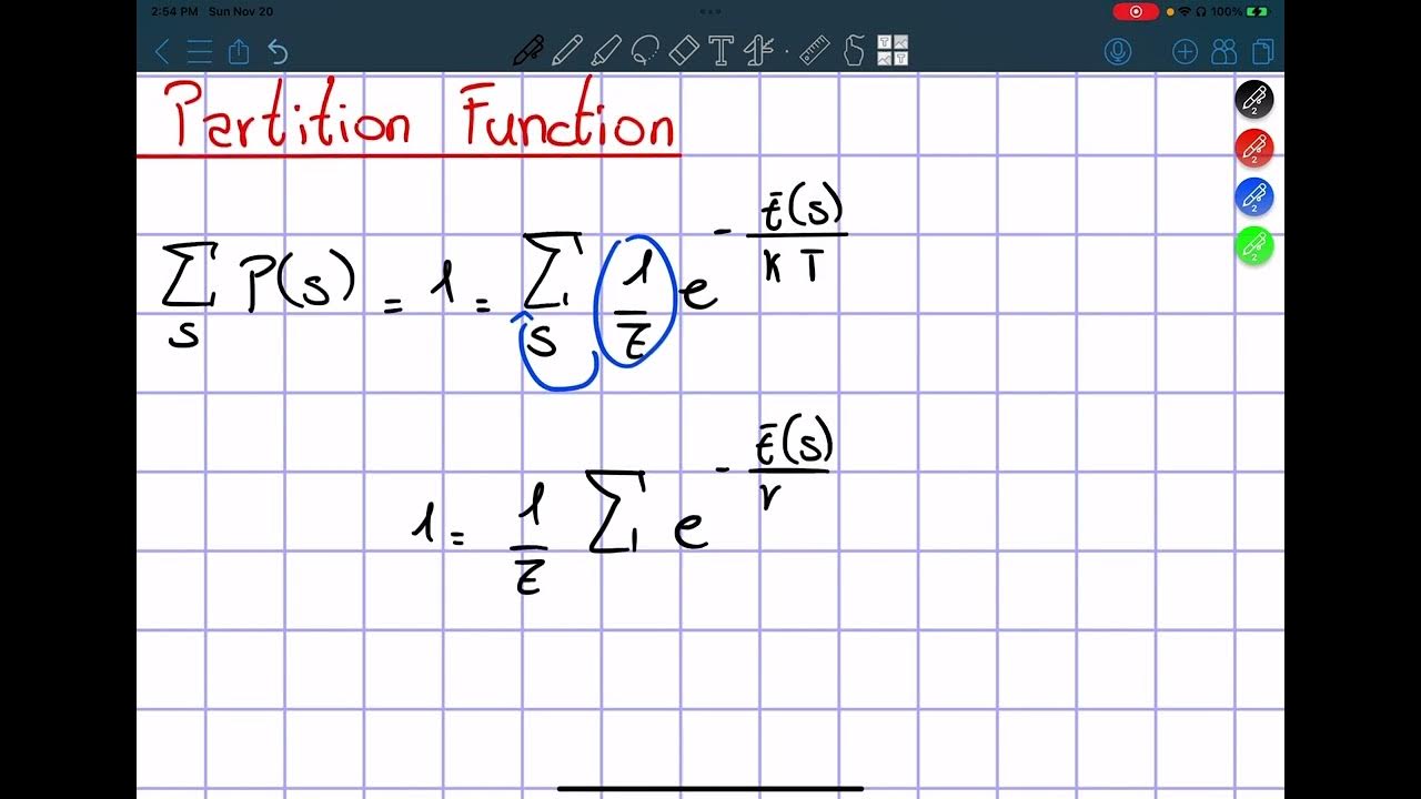 Chapter 6.1 An Introduction to thermal Physics The Partition Function ...
