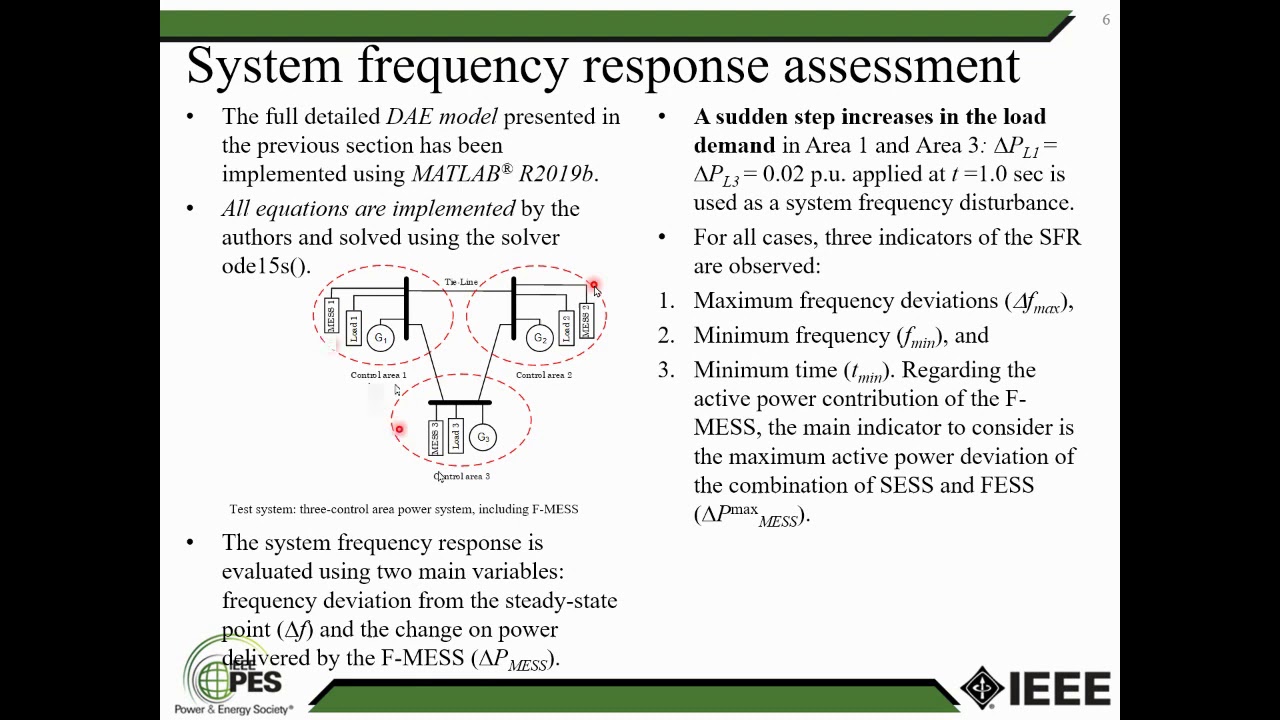 Frequency Support of Fast Multi Energy Storage Systems in Low ...