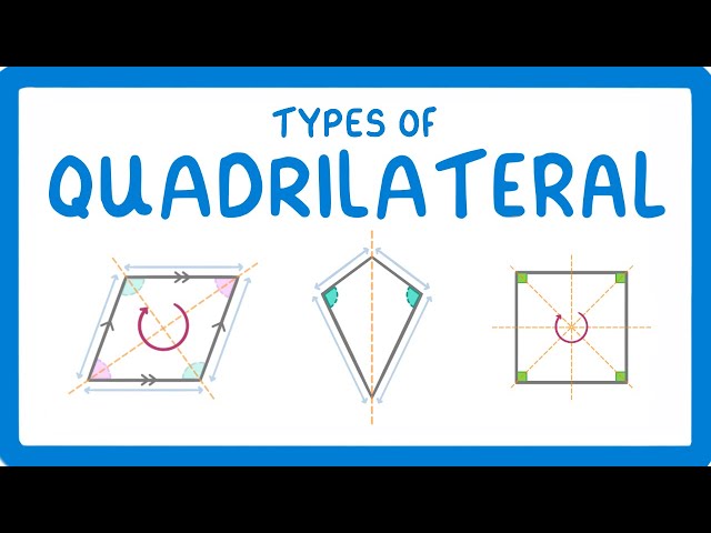 Quadrilateral Quadrilateral Properties (video) | Khan Academy