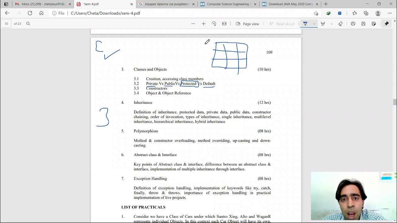 Public Private And Protected Access Specifiers Access Specifiers In Java Theory Youtube