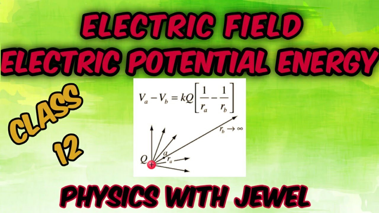Class 12 Electrostatics: Lect 4- Electric Field, Electric Potential ...