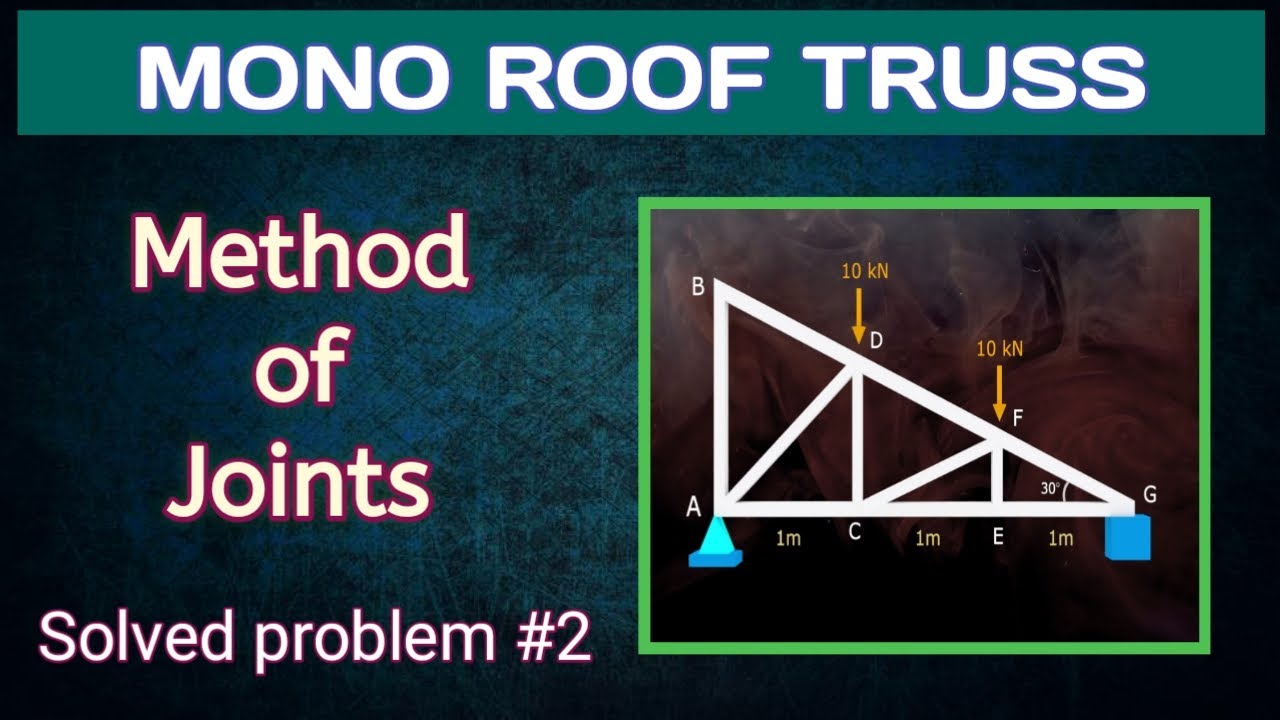 Truss analysis by Method of Joints| Solved Problem #2 | Engineering ...