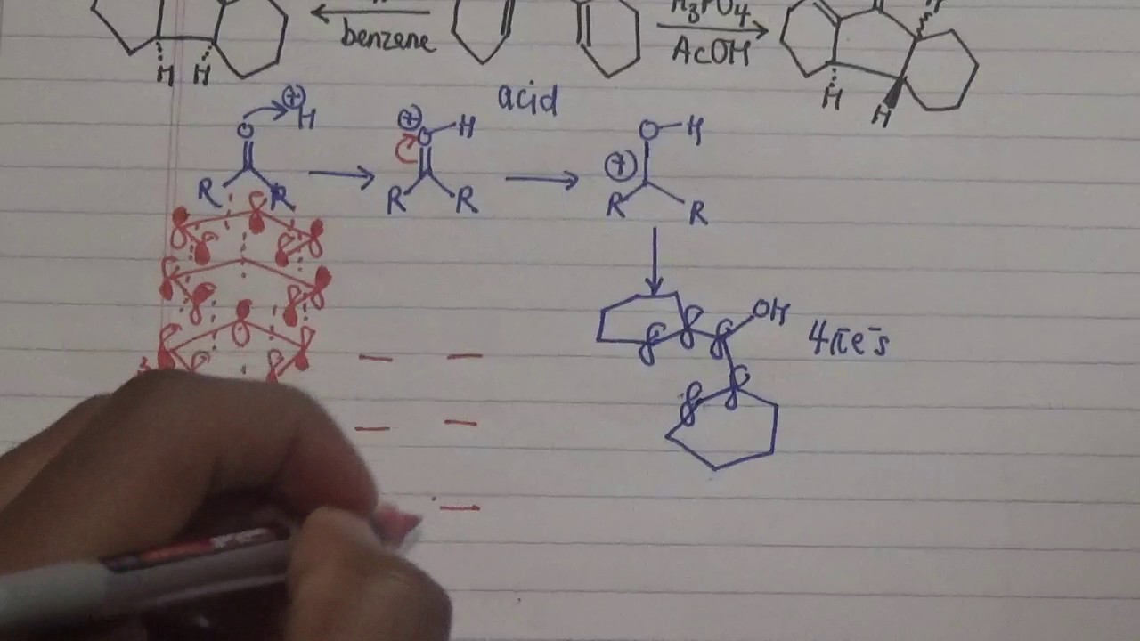 Cation in Electrocyclic reaction: Mechanism, Molecular Orbitals ...