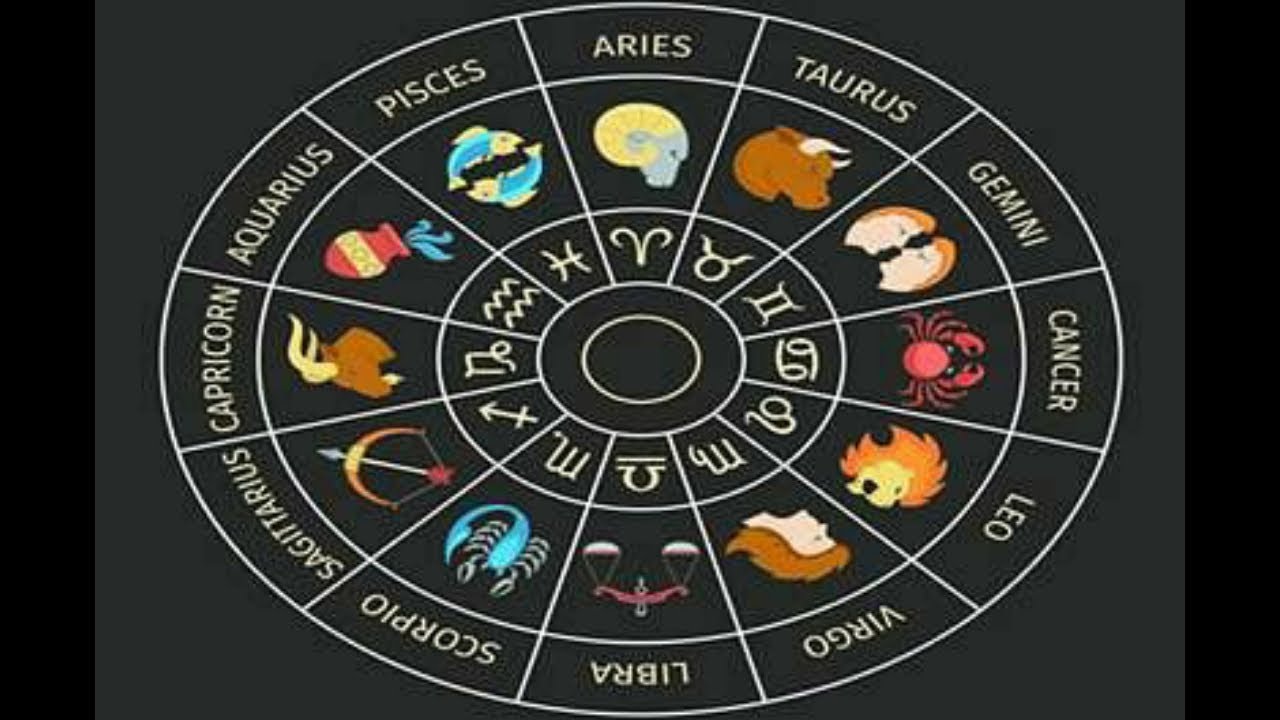 (All Signs) "No Contact" Reading.♈♒♑♍♊♏♌♋♓♐♉♎ - YouTube