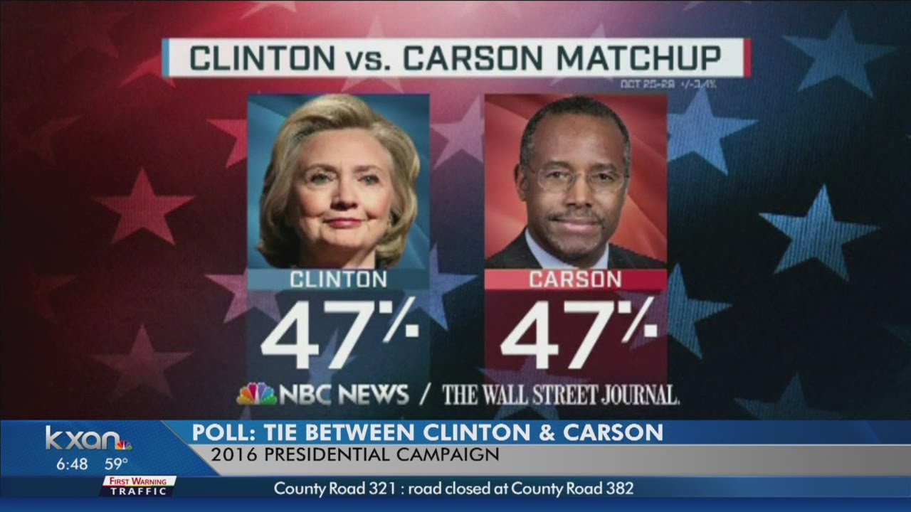 Presidential matchup: Poll takers pick Clinton, Carson - YouTube