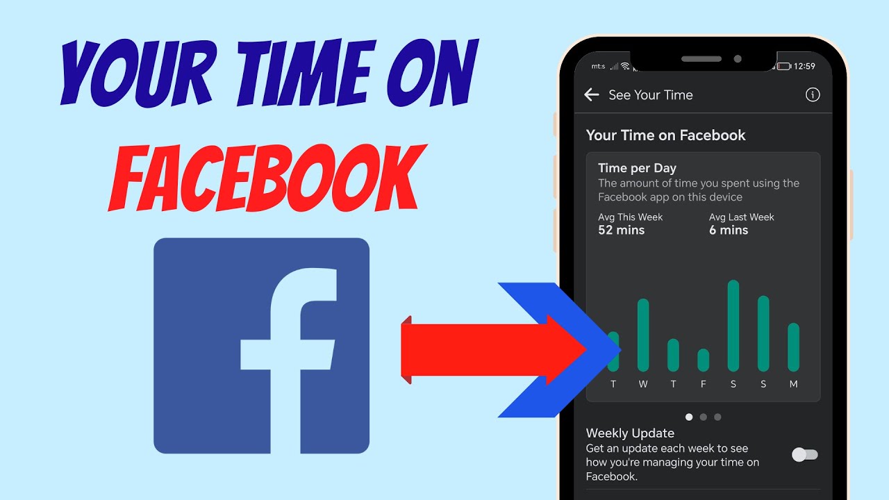 How To Find Out How Much Time You Spend On Facebook - YouTube